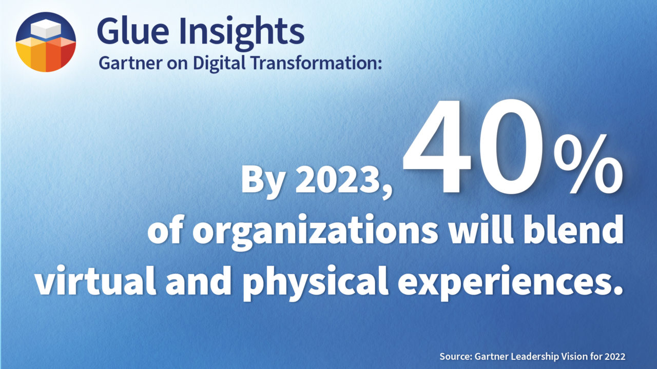Gartner on digital transformation